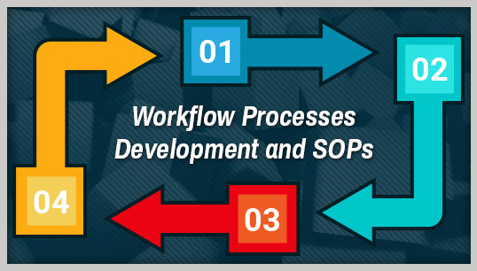 Workflow Processes Development and SOPs - | eMaint