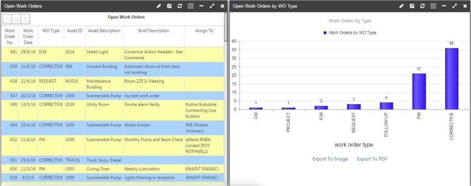 Online Work Order Software vs. Work Order Excel Templates - eMaint