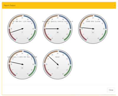 Your Guide to Maintenance KPIs - eMaint