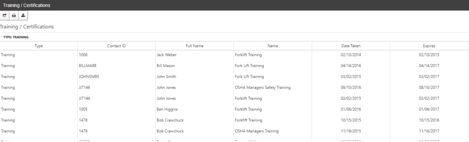 How a CMMS can enable TPM - eMaint CMMS Software