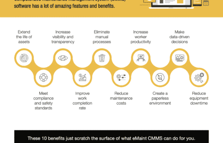 Infographics Software Rating
