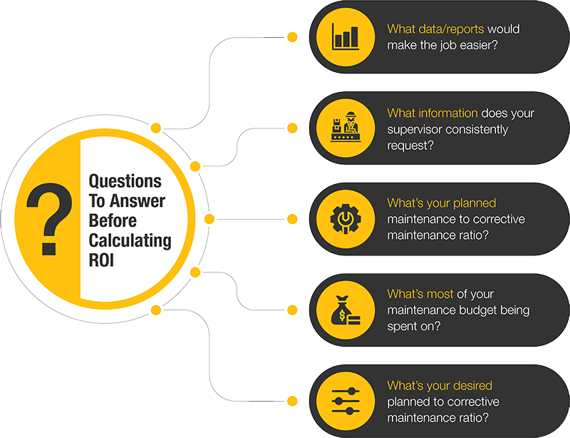 What is Maintenance Management Software? Benefits & Examples