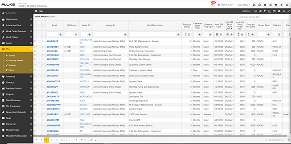 Work Order Management Software 101 - eMaint