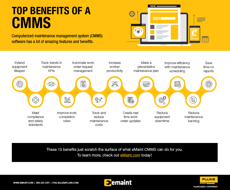 Benefits of CMMS: What Are the Top 13 CMMS Benefits? Benefits of CMMS: What Are the Top 13 CMMS Benefits?