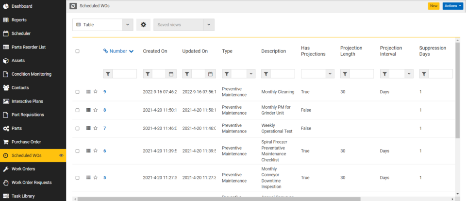 Top-Rated Work Order Software 2024