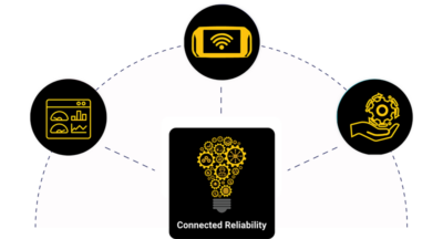 eMaint Connected Reliability - eMaint CMMS