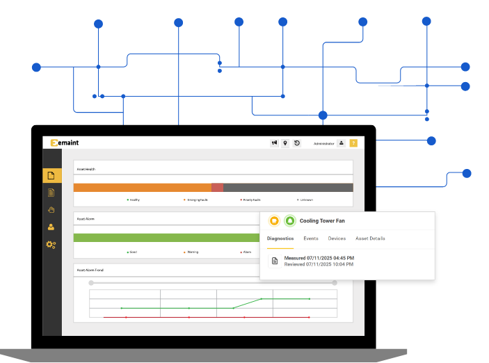 #1 Configurable CMMS & EAM Software